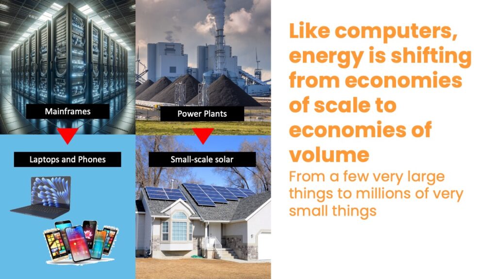 How the History of Computers Predicts the Future of Energy: Bill Shares ...